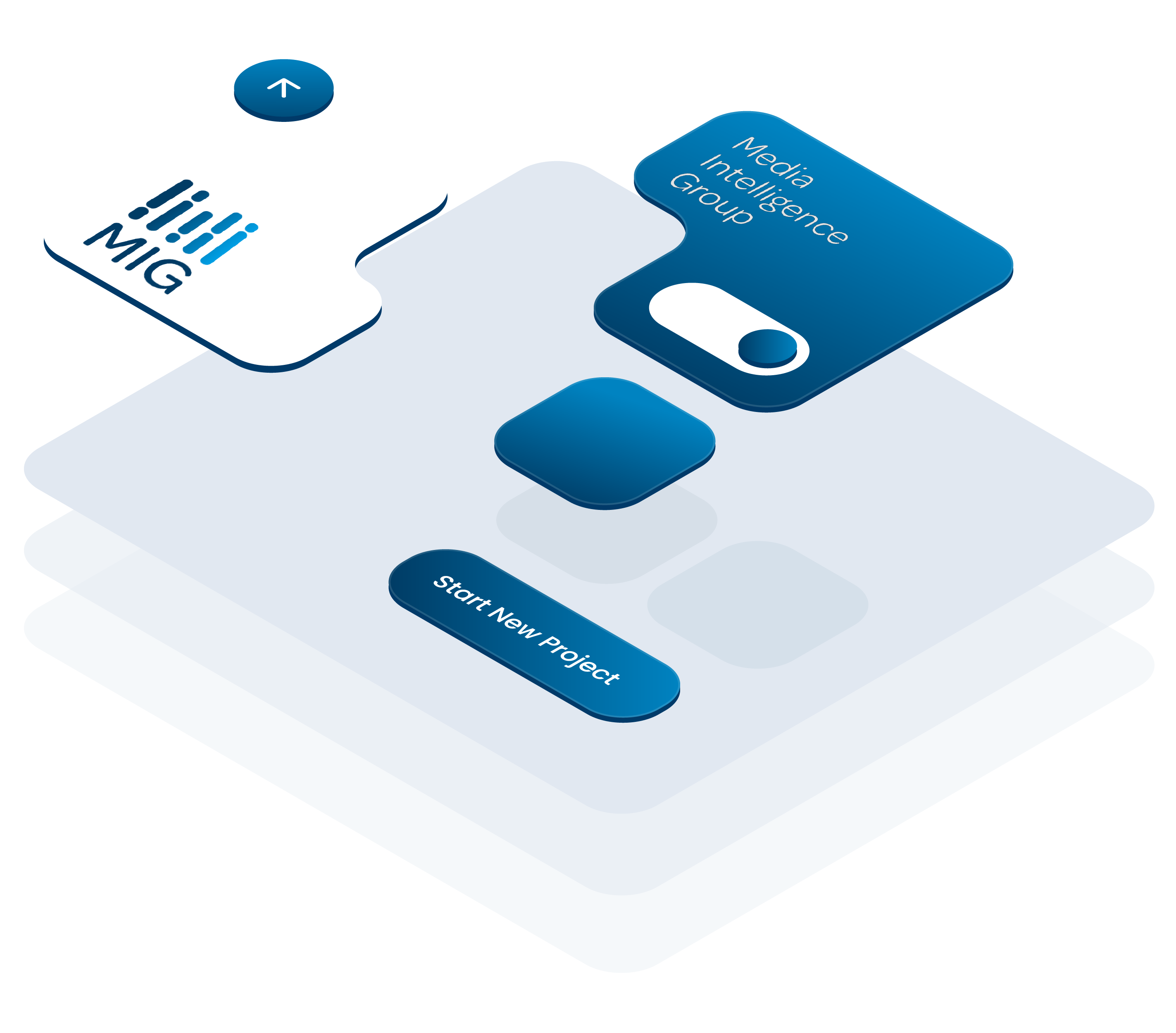 מיג - כל הפתרונות לצרכי המדיה של המותג